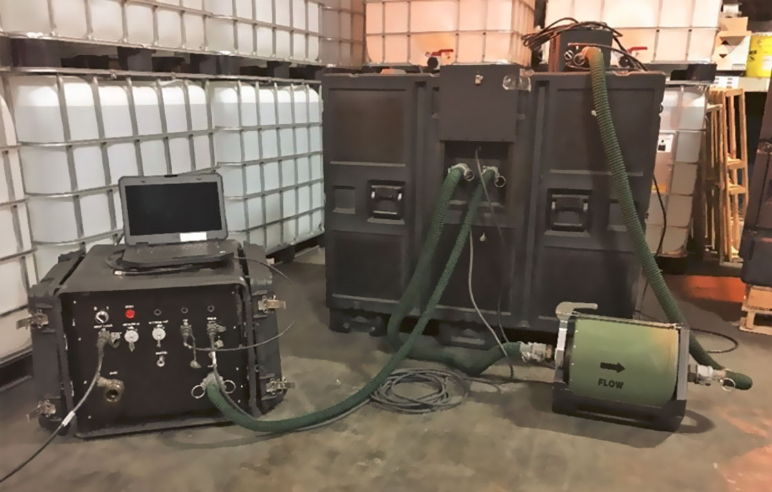 Field GDS Plus – Portable Gas Detection System for Field Use