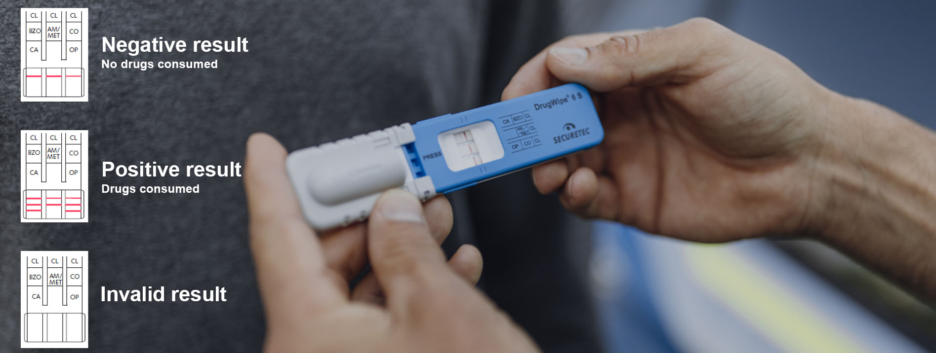 DrugWipe 6 S - Professional Saliva Drug Testing Device