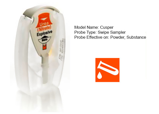 Explosive Detection Device - General Screening Tool for Field Use